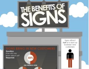 The Benefits of Signage Infographic - Metro Sign & Awning