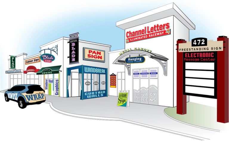 9 Types of Business Signs and Services - Metro Sign & Awning