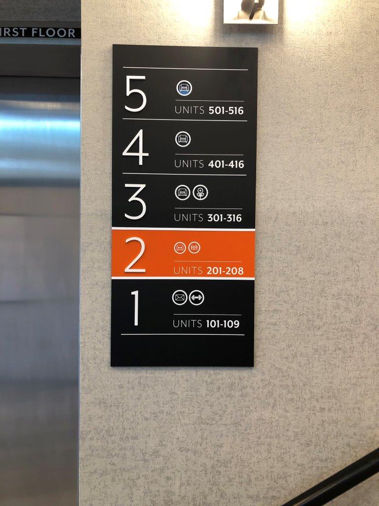 The Impact of Signage on Customer Perception - Metro Sign & Awning